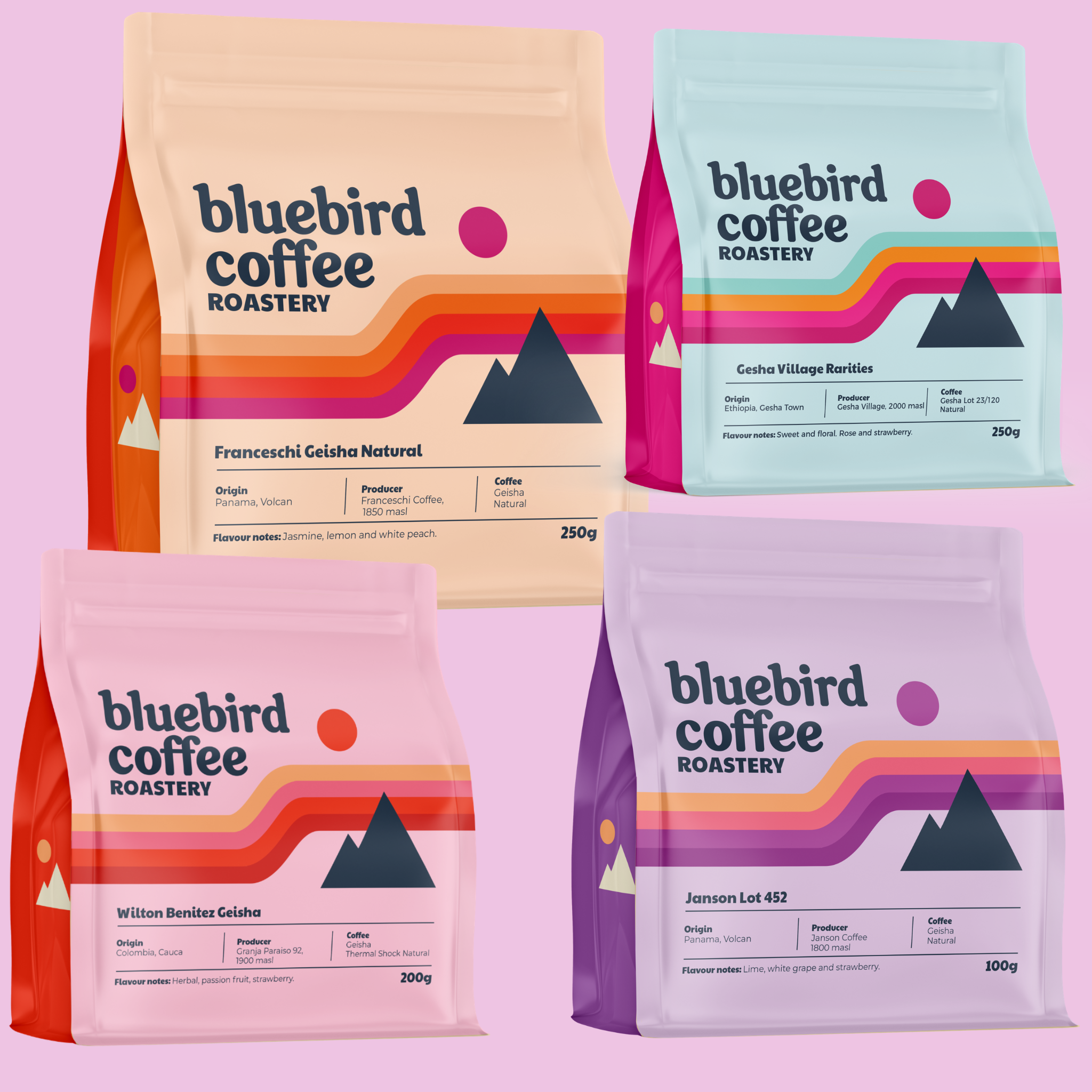 Bluebird Coffee Roastery | Wholesale | Prices and Policy
